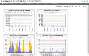 Axibase | Reporting, Analytics, and Database Solutions for Enterprise